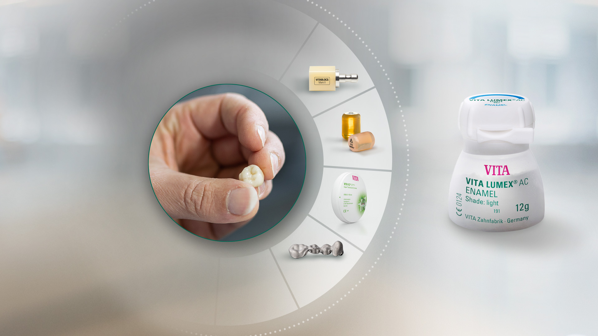 VITA LUMEX AC » Una para todos y más. La cerámica de recubrimiento universal