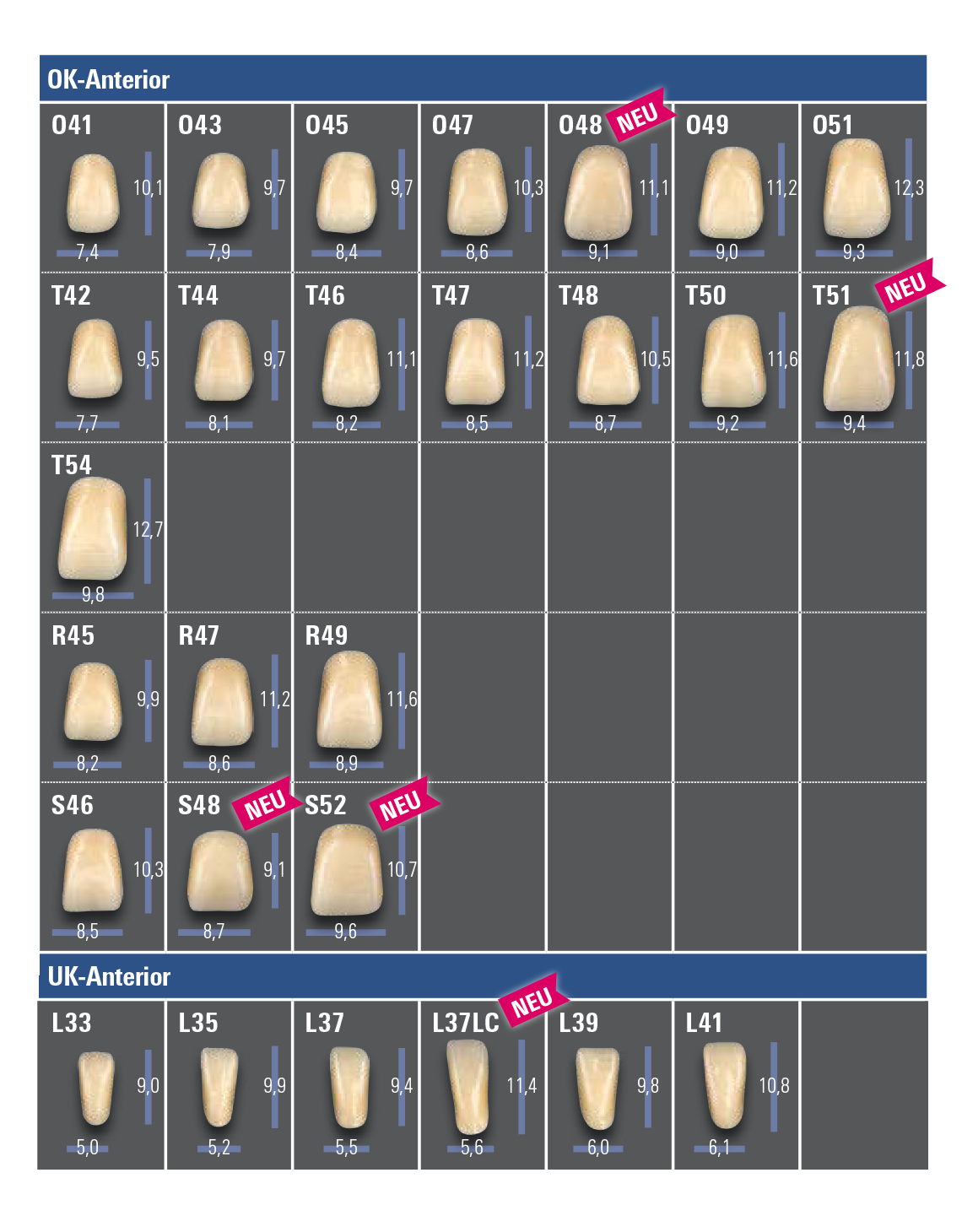 VITA ZAHNFABRIK – natürlich ästhetischer Konfektionszahn VITAPAN EXCELL ...